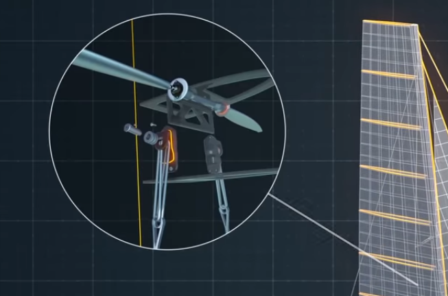 Les AC 75 de l’America’s Cup décortiqués par leurs architectes - AC75-Mini